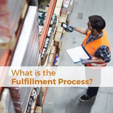 How Does The E-Commerce Fulfillment Process Work? | Product ...